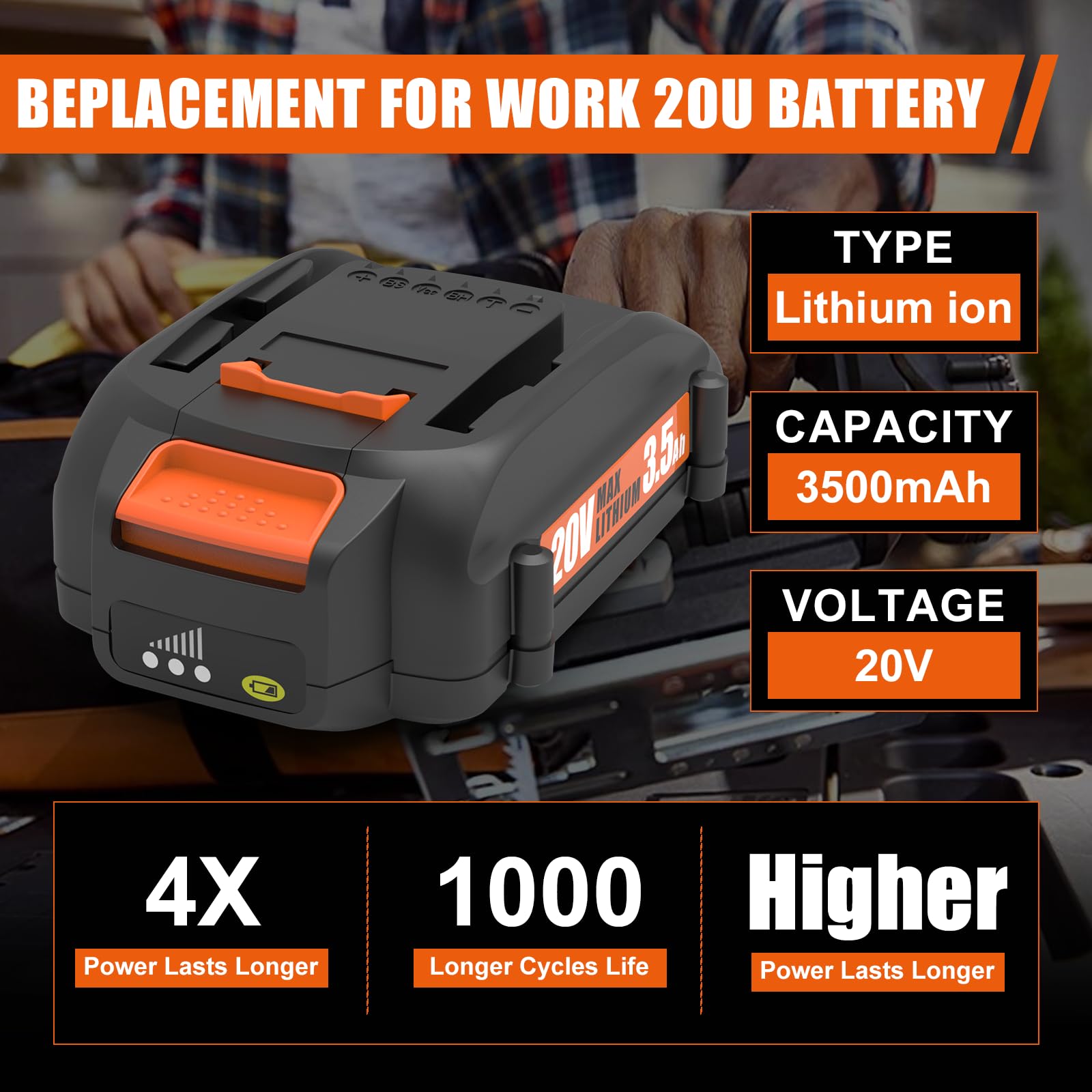 Powilling 20V Lithium Battery for Worx 20V Battery and Charger Kit, Compatible with All Worx 20V Batteries WA3520 WA3525 WA3575 WG151s WG251s WG540s WG545s WG890 WG891 + Works 20 Volt Battery Charger