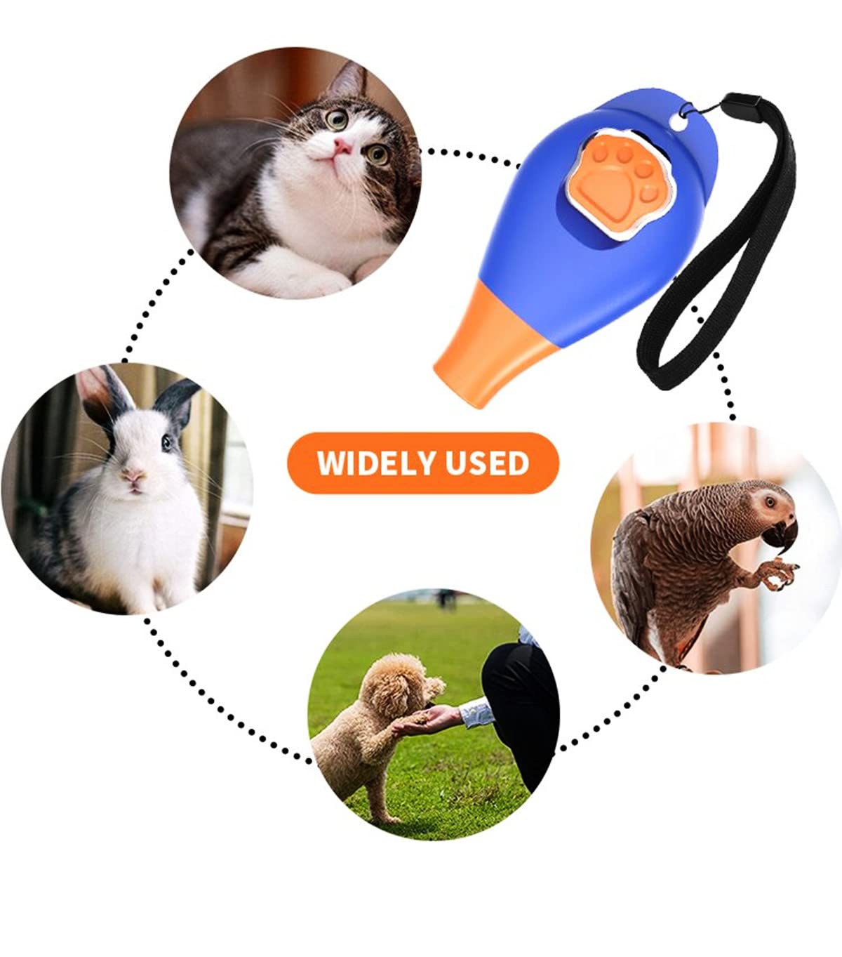 Dog Training Clicker with Whistle and Wrist Strap - Positive Behavior Reinforcer for Pets - All Ages, Puppy and Adult Dogs - Use to Reward and Train - Dog Whistle Included (Blue)