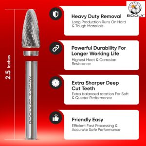 Premium-Grade Die Grinder Bits Carbide Burr Set 1/4 Shank 8-PC Double-Cut Rotary Metal Grinding Bits for Dewalt Milwaukee & Die Grinders Accessories/Bonus Kit: 4-PC 3" Cut-Off Wheels + 2-PC Mandrels