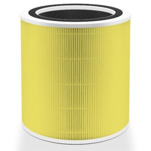 core 400s pet care replacement filter for levoit core 400s smart wifi air purifier, funmit 3-in-1 h13 true hepa replacement filter, part # core 400s-rf-pa (lrf-c401-yus), yellow, 1 pack