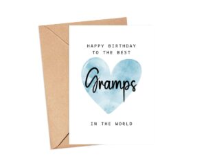 moltdesigns happy birthday to the best gramps in the world card - gramps birthday card - gramps card - father's day gift - happy birthday card