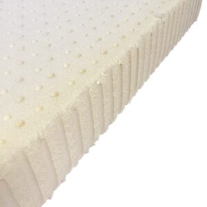 3" Soft Talalay Latex 100% Natural Topper (Queen)