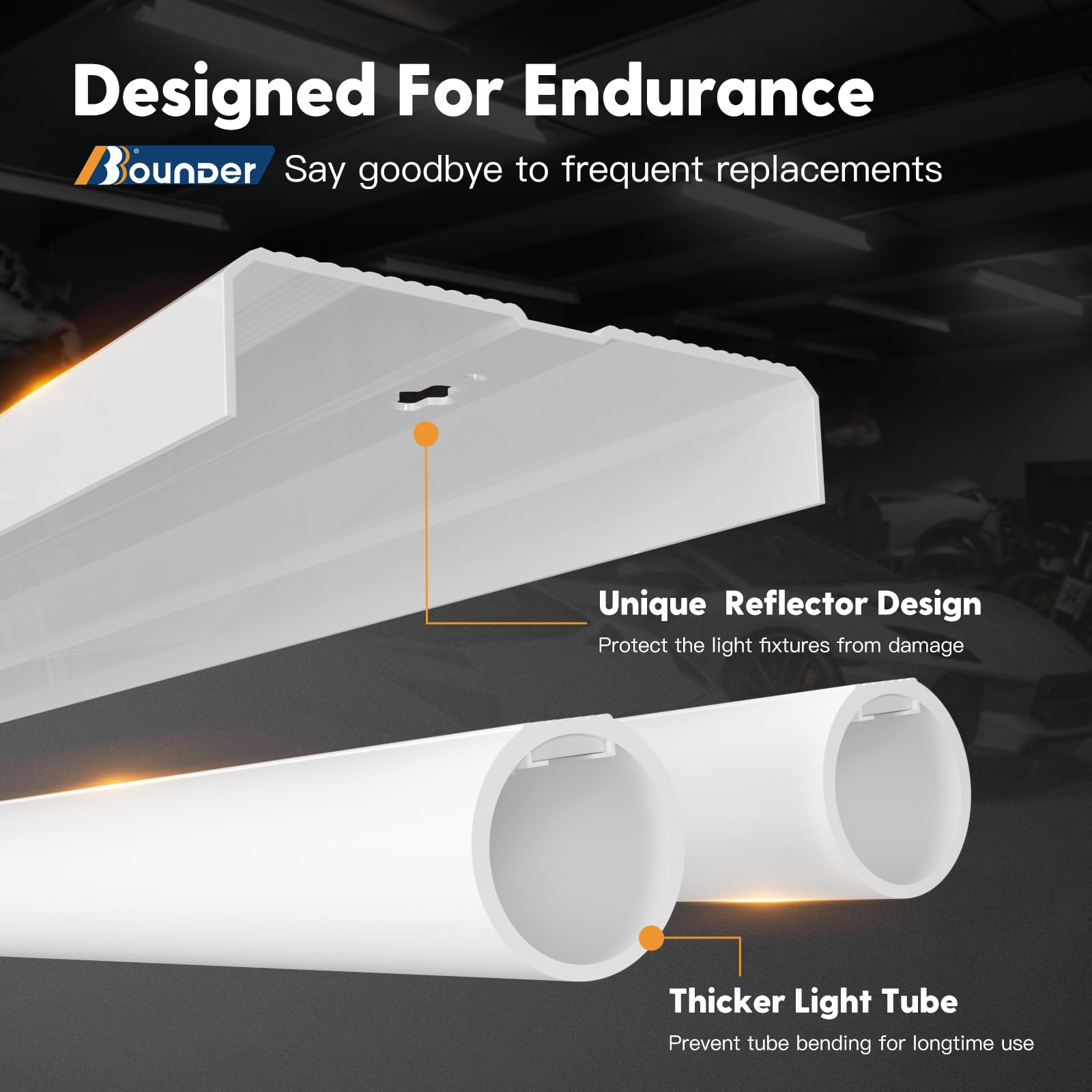 BBOUNDER 12 Pack Linkable LED Shop Light with Reflector, Super Bright 5000K Daylight, 4400 LM, 4 FT, 48 Inch Integrated Fixture for Garage, 40W Equivalent 250W, Surface & Suspension Mount, White