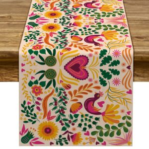 sunwer mexican fiesta table runner mexico dia de los muertos decoration cinco de mayo party supply home kitchen dining room decor(13" x 72")