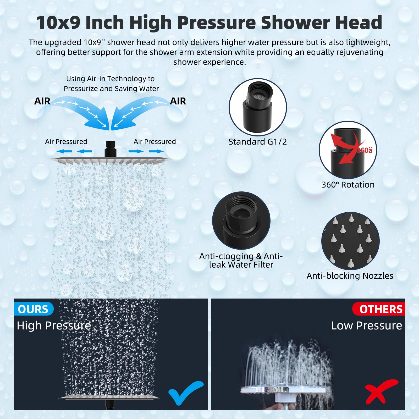 Hibbent All Metal 10'' Rainfall Shower Head, Square Shower Head Combo, High Pressure Handheld Shower Wand, 16'' Adjustable Arc-shaped Shower Extension Arm, 71'' Hose, 2 Showerhead Holders, Matte Black