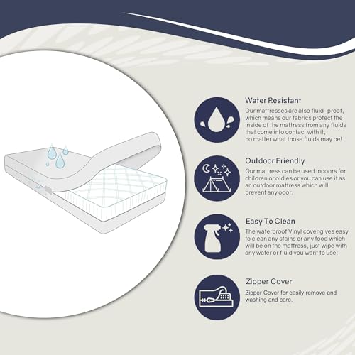 Greaton, 5/7/8/10 Inch Medium Firm Water-Resistance Vinyl Foam Mattress, Easy to Clean, Comfortable & Noise Free, Full XL, Blue