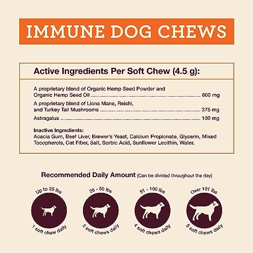 Hemp Well Immune + Allergy Support Dog Soft Chews with Functional Mushrooms and Hemp - 60 Count, Dog Allergy Relief, Itch Relief for Dogs - Dog Vitamins and Supplements for Digestive and Skin Support