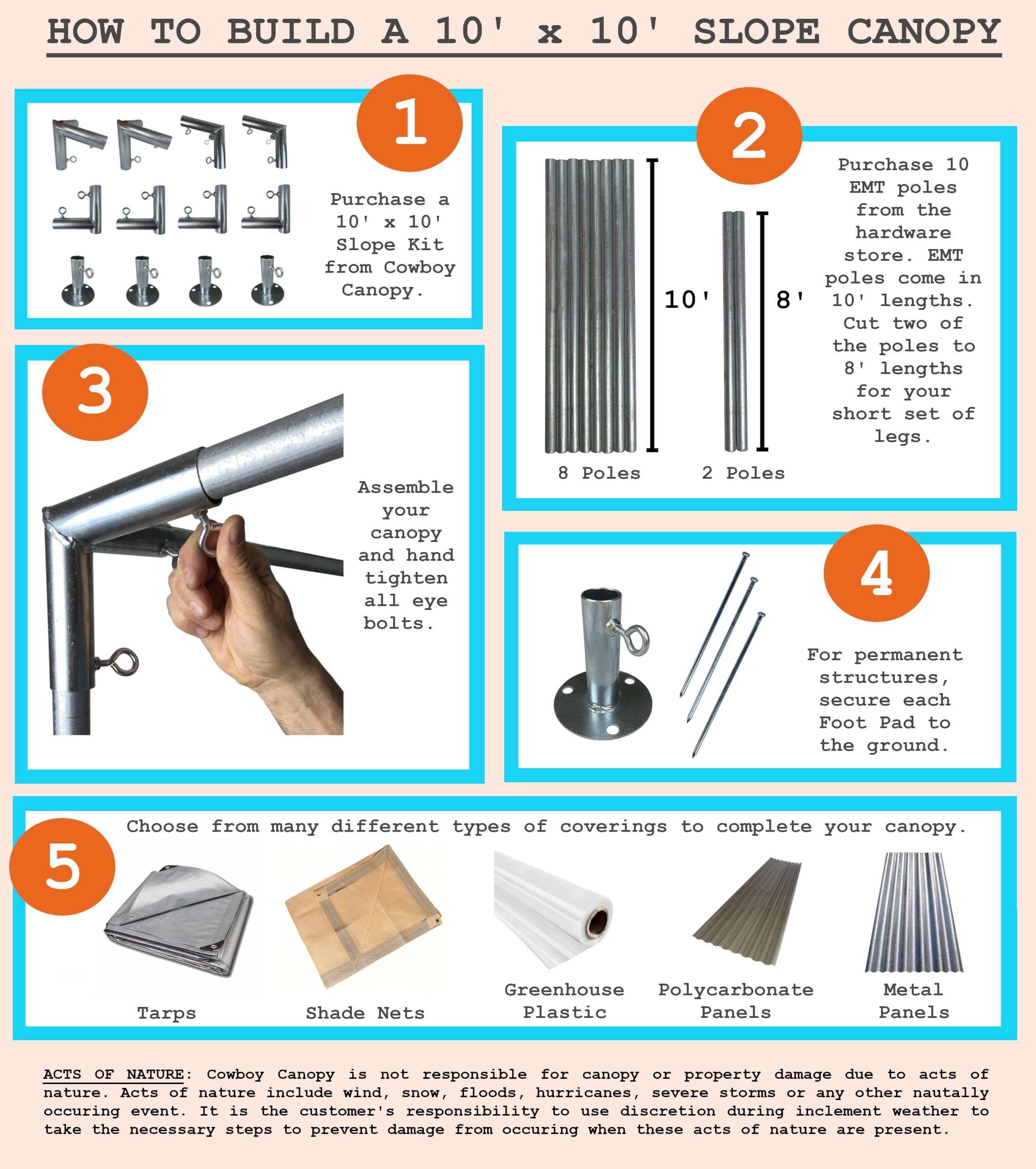 10' x 10' Slope, Lean-to Canopy Fittings Kit, DIY Metal Carport Frame Parts, 1" EMT