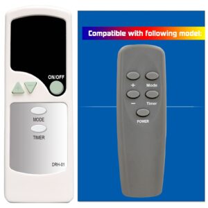 replacement remote control for dr. infrared heater dr968 dr-968