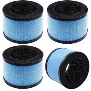 mk01 mk06 replacement filter compatible with aroeve mk01/mk06 dh-jh01 and tolife tz-k1 air purifier 4-in-1 true hepa replacement filter standard version, 4 pack, blue