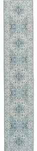 runner rug for hallways kitchen 2x10,non slip washable vintage farmhouse distressed laundry rug runner with rubber backing shaggy soft carpet runner for hallways,entryway,kitchen,bedroom,bathroom