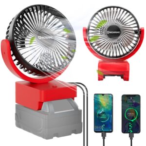 uniqwamo portable rechargeable fan compatible for milwaukee m18 18v 48-11-1850 48-11-1862 lithium-ion battery, jobsite battery operated fan with 3 speeds control，usb +type c(battery not included)