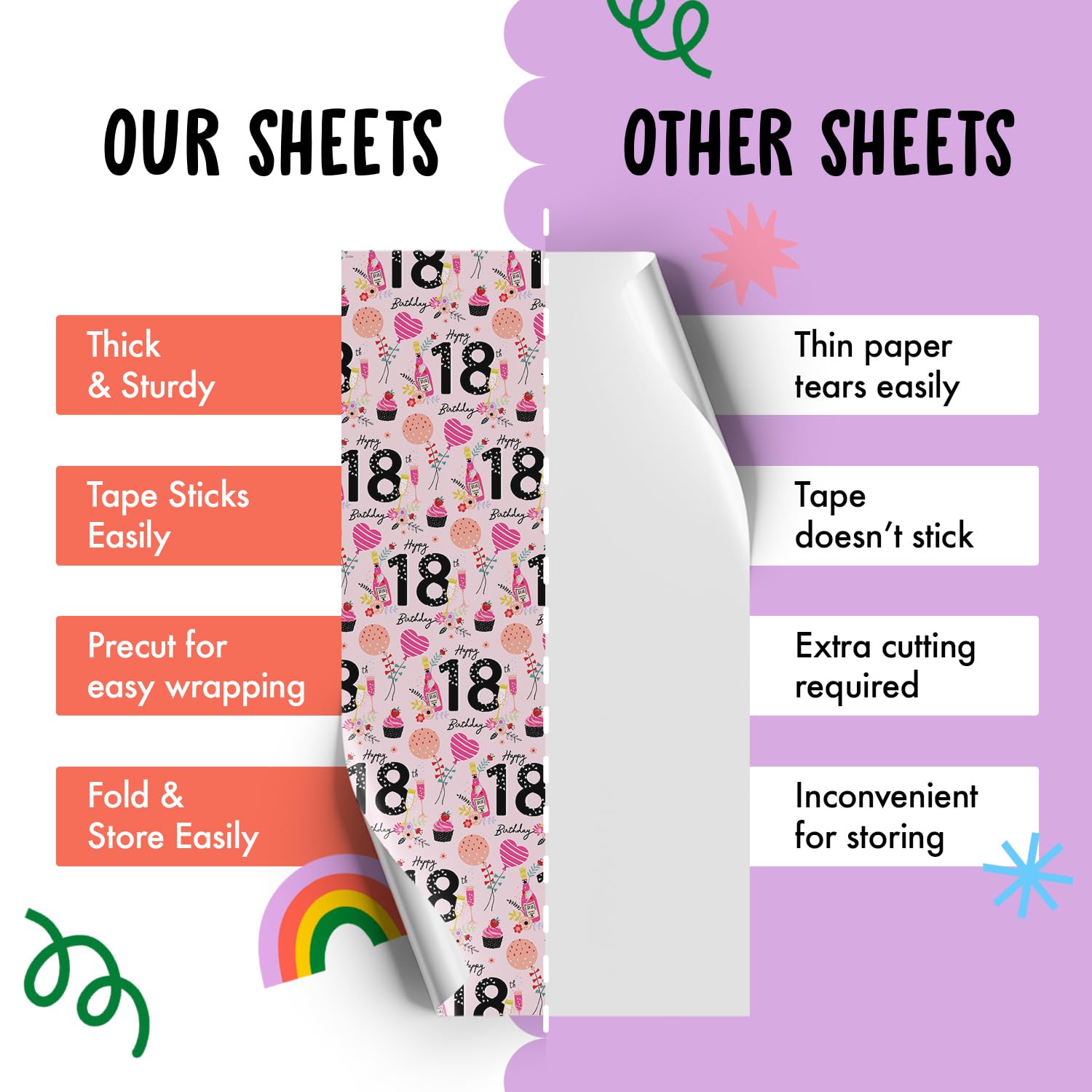 CENTRAL 23 Girls Wrapping Paper Birthday - 6 Sheets of Pink Gift Wrap - 18th Birthday Wrapping Paper for Women Her Friends - For Daughter - Age 18 - Comes with Fun Stickers