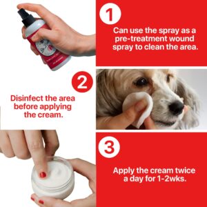 Dr. Bailey's Miracle Cream - 2 OZ Topical Ointment | Hot Spot Treatment for Dogs, Cats, Animals | Dog Skin Irritation Treatment | Animal Wound Care