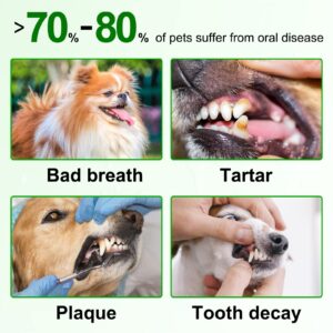 ALIVO Dental Teeth Cleaning Wipes for Dogs & Cats, Remove Bad Breath by Removing No-Rinse Dog Finger Toothbrush, Disposable Gentle Cleaning Pet Dental Care Wipes, 50pc