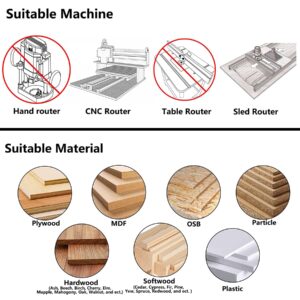 SpeTool CNC Spoilboard Surfacing Router Bit 1/2 Shank 2 Inch Cutting Diameter, Slab Flatting Router Bit Carbide Insert Planing Bit Wood Bottom Cleaning