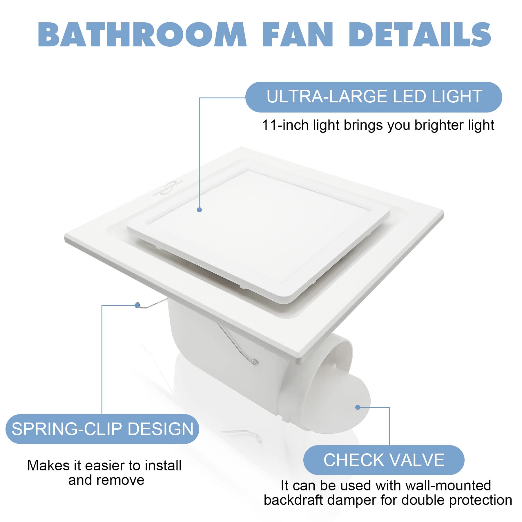 POWERENG Bathroom Exhaust Fan with Light,11.8 In Panel,6000K 12W Square LED,141 CFM,0.7 Sones 4 Inches Duct 110V,Quiet Bathroom Ventilation Exhaust Fan for Shower/Restroom/Office/Home