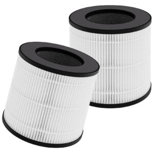 breabetter pu-p05/ac201b true hepa replacement filter compatible with fulminare pu-p05 purifier and purivortex ac201b purifier, 3-in-1 h13 true hepa filters（2-pack）