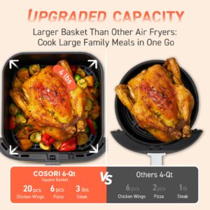 COSORI Air Fryer 9-in-1, Compact & Large 6-Qt, Fast Turbo Modes, 90°–450°F Even Results With Precise Temperature Control, Up to 95% Less Oil*, Roast, Bake, Dry, Reheat, Frozen, Broil, Proof, Grey