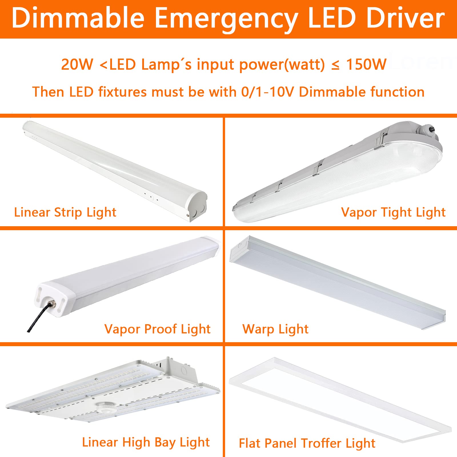 20W LED Emergency Backup Driver 100-347V AC 175V DC Rechargeable UL Listed Emergency LED Driver Backup Battery, Emergency Time Over 90 Minutes Suit for LED troffer, Linear Light, Panel Light (1-Pack)