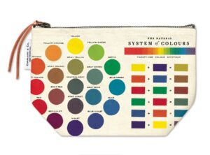 cavallini papers & co. color wheel vintage pouch, multi