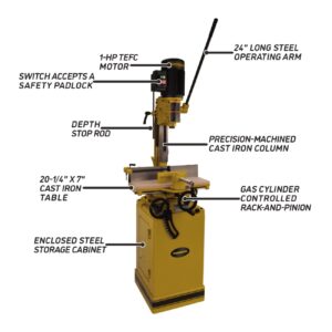 Powermatic Tilt Table Mortiser, 1" Chisel, 10-3/4" Stroke, 115/230V 1Ph (Model 719T)