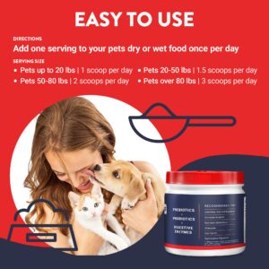 Geneflora Digestive Enzymes and Probiotics for Dogs, Cats, Rabbits and More to Boost Immunity, Relieve Allergies, Reduce Doggy Breath, Reduce Diarrhea and Gas, and Promote Regular Bowel Movements