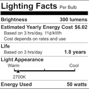 Satco Products S4886 120-Volt 50R20 Frosted Shatter Proof Light Bulb