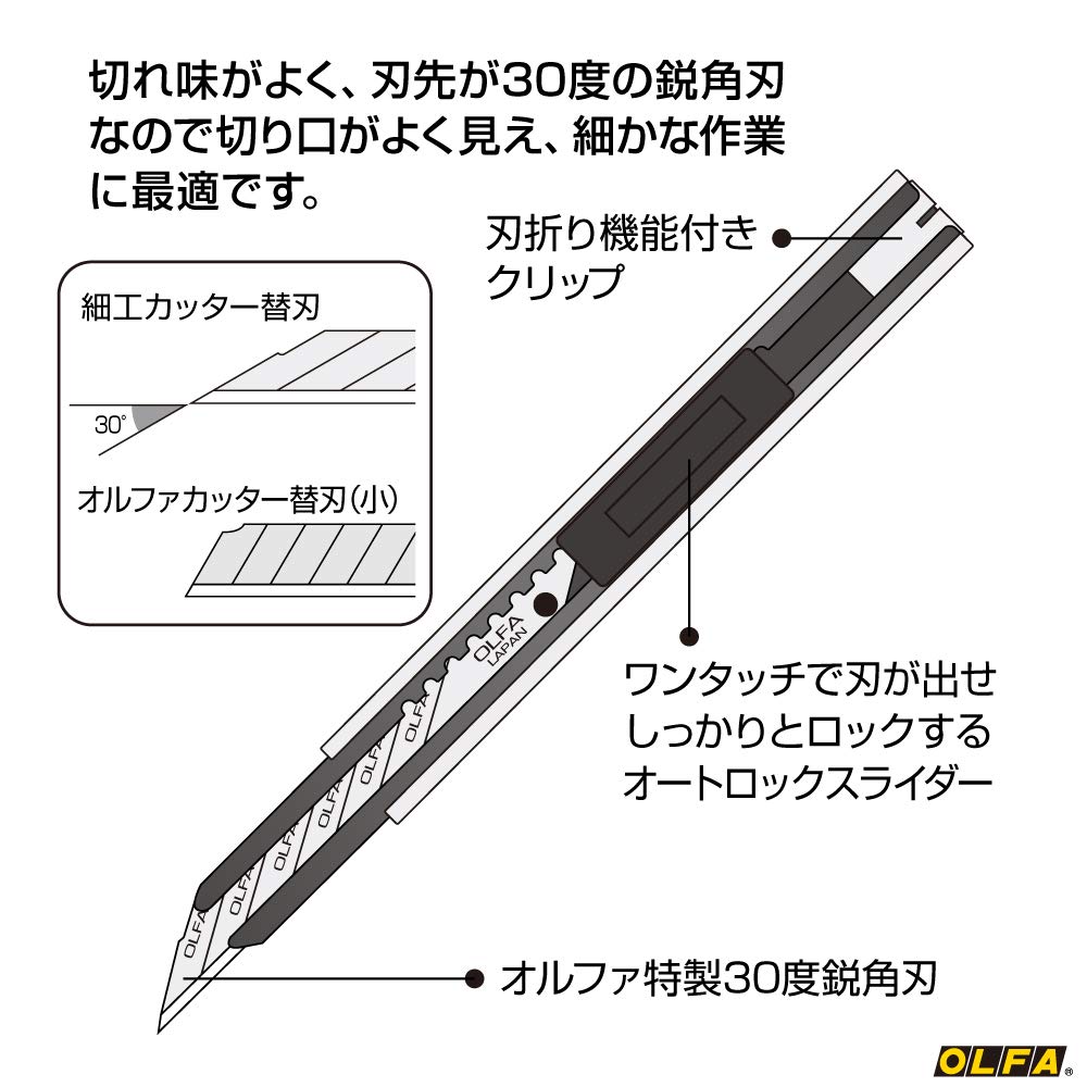 OLFA Ltd-05 Limited SK Craft Utility Knife Height 5.3 x Width 5.5 x Depth 0.4 inches (136 x 14 x 10.5 mm)