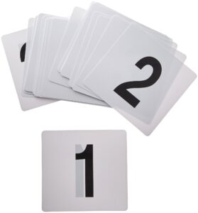 winco 1-25 plastic table numbers