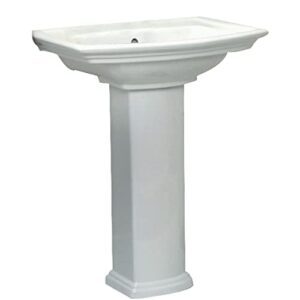 washington 550 pedestal lavatory 8" widespread