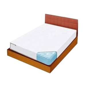 ideaworks bed blockade - easy fit bed barrier (twin)