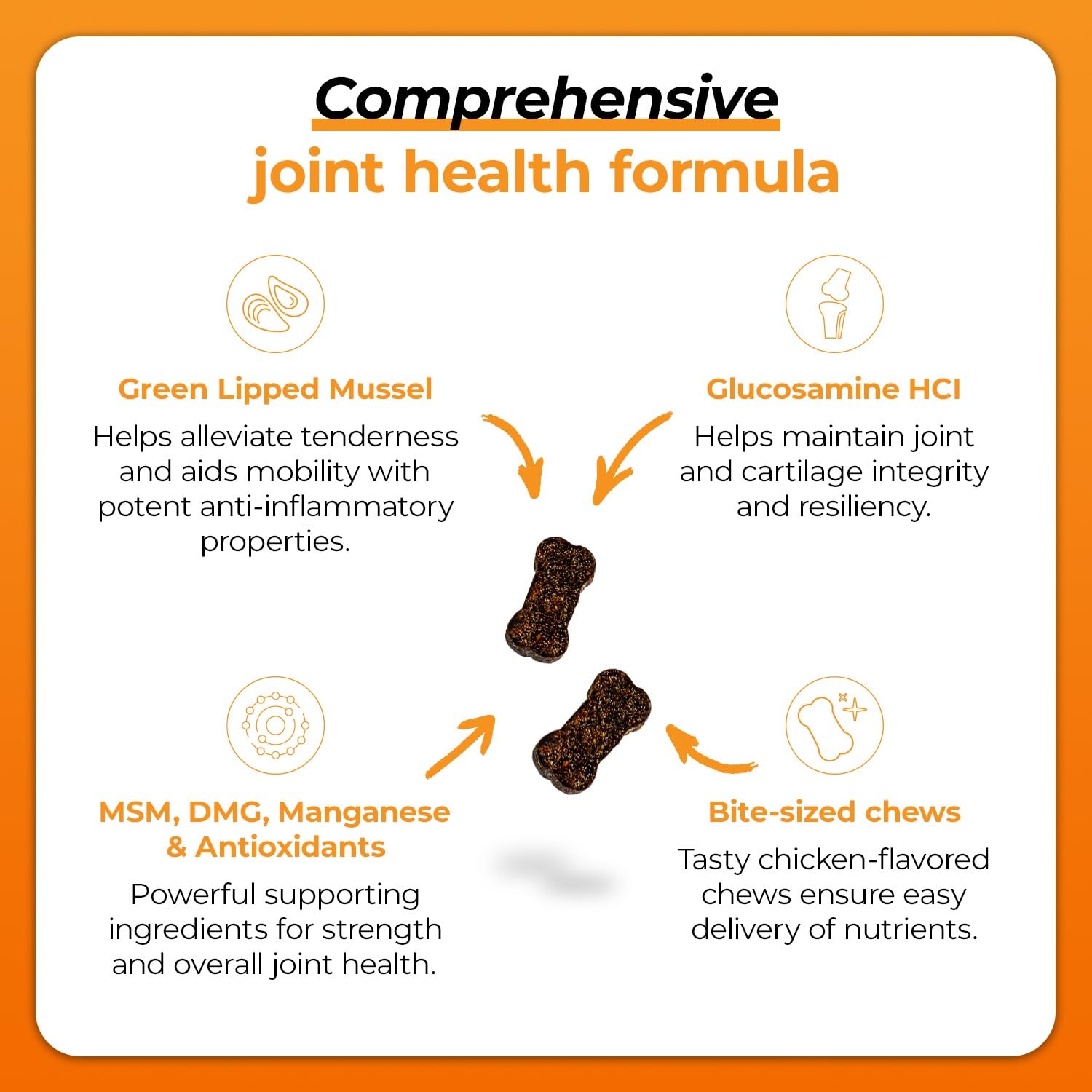 VetriScience Glycoflex 3 Clinically Proven Hip and Joint Support Supplement for Small Dogs - Maximum Strength Dog Supplement with Glucosamine, MSM, Green Lipped Mussel & DMG - 60 Chews,Chicken Flavor​