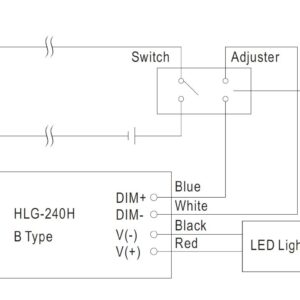 Mean Well HLG-240H-24B Switching LED Power Supply, Single Output, 24V, 0-10A, 240W, 1.5" H x 2.7" W x 9.6" L