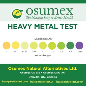 Osumex HMT Aluminum Kit