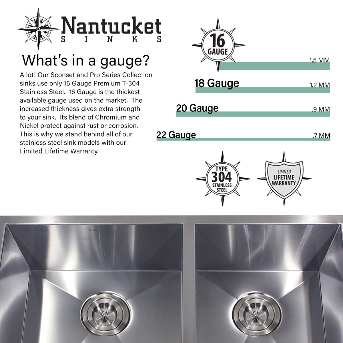 Nantucket Sinks NS3121-16 31-Inch 70/30 Double Bowl Undermount Kitchen Sink, Stainless Steel