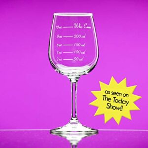 Caloric Cuvee - The Calorie Counting Wine Glass