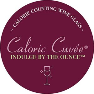 Caloric Cuvee - The Calorie Counting Wine Glass