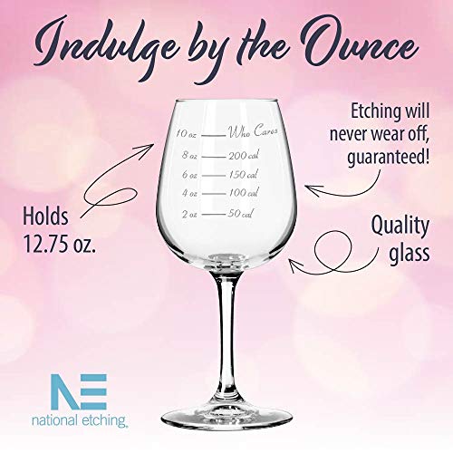 Caloric Cuvee - The Calorie Counting Wine Glass