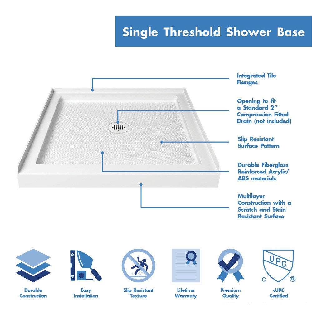 DreamLine SlimLine 32 in. D x 32 in. W x 2 3/4 in. H Center Drain Single Threshold Shower Base in White, DLT-1132320