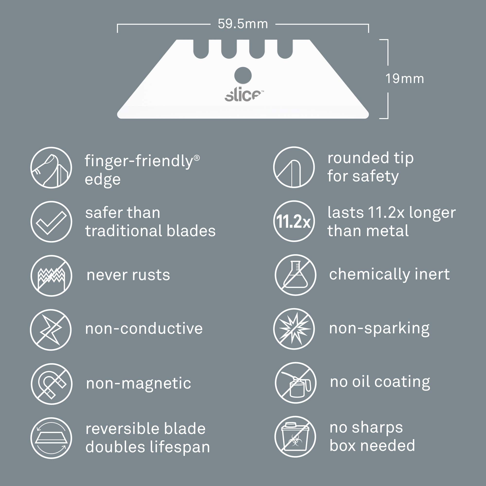 Slice 10524 Ceramic Utility Blades (Rounded-Tip), Finger-Friendly, Safe to Touch, Strong, Durable, Last 11 Times Longer Than Metal, Multiple Tool Compatibility (12 Blades)