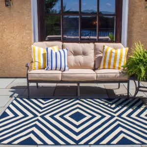 Momeni Rugs , Baja Collection Contemporary Indoor & Outdoor Area Rug, Easy to Clean, UV protected & Fade Resistant, 2'3" x 7'6" Runner, Navy Blue