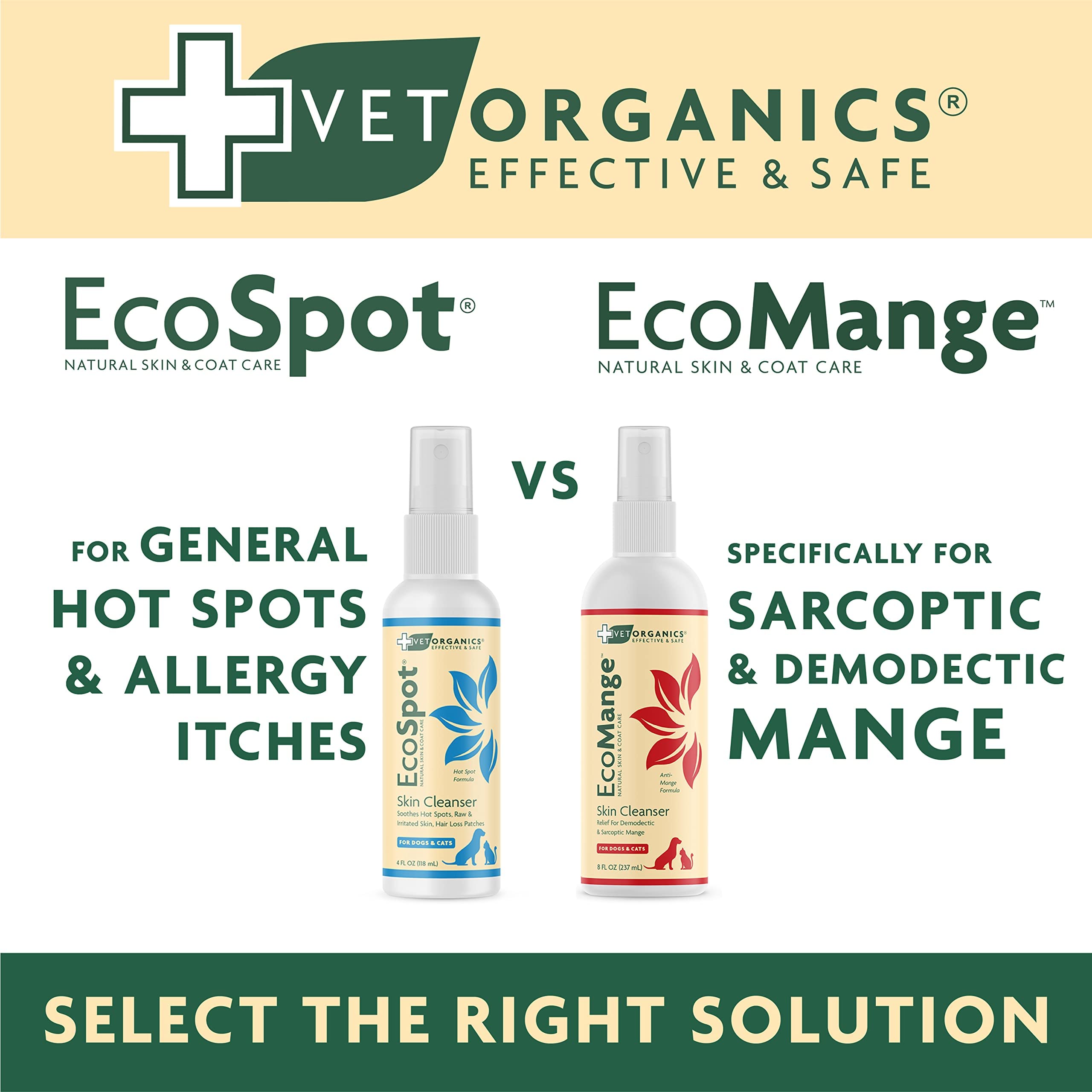 Vet Organics Hot Spot Spray for Dogs and Cats – EcoSpot 4 Oz. Natural Skin Soother Solution for Cat and Dog Allergy Support, Itch Relief, Rashes, and Raw Skin – Cat and Dog Health Supplies