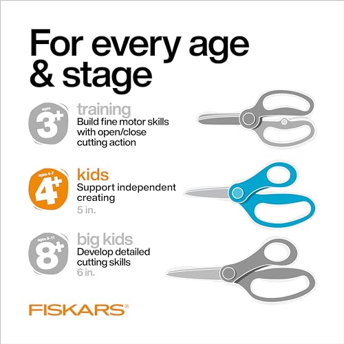 Fiskars 5" Blunt-Tip Scissors for Kids Ages 4-7, For School or Crafting, Red (Pack of 1)