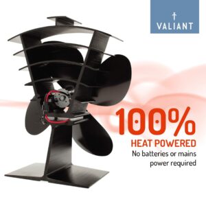 Valiant Premium IV Heat Powered Stove Fan