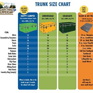 C&N Footlockers - Full-Size Happy Camper Trunk - #1 Summer Camp Trunk - Made in the USA - Steel Footlocker with Lid Stay - 32 x 18 x 13.5 Inches (Lime Green)