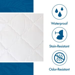 Tommy Bahama Triple Protection Stain Release Waterproof Mattress Pad Full