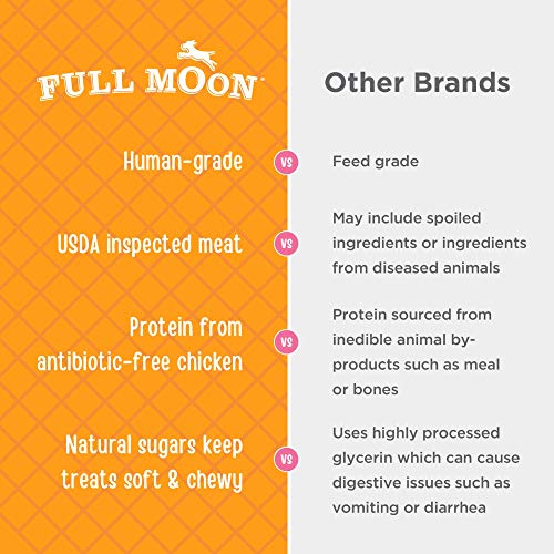 Full Moon Chicken Jerky Healthy All Natural Dog Treats Human Grade For Hip And Joint 6 oz