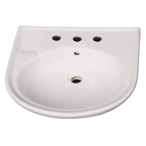 cynthia 570 pedestal lavatory 8" widespread