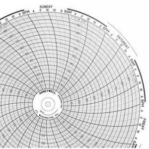 honeywell 24001661-001 10" chart paper, 0-100, 7 day; 100/pk